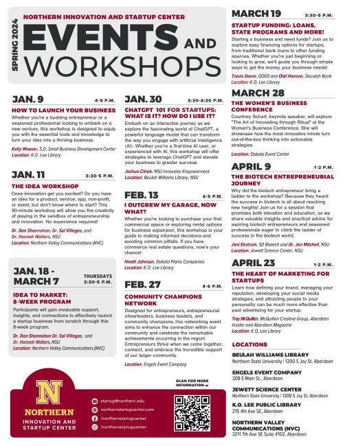 Innovation Center’s workshops designed to turn ideas into businesses ...